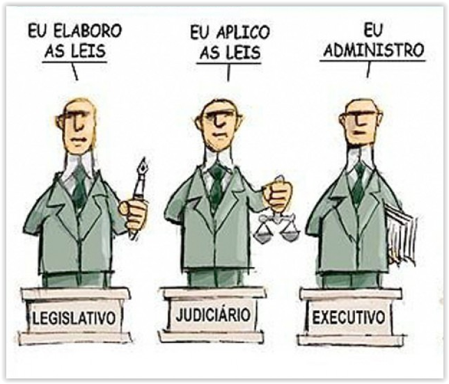 A função e organização do Estado | Portal Espera Feliz